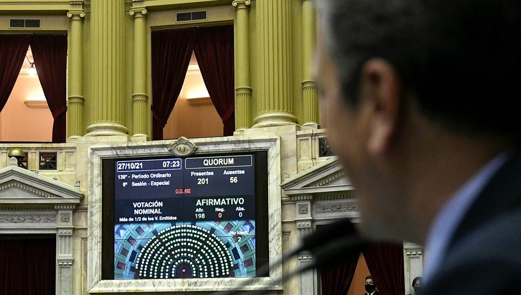 Diputados Aprobó Proyecto De Alivio Fiscal Para Monotributistas Y Pymes